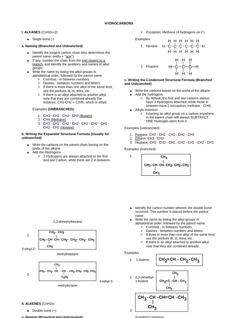 (Naming Ang Writing) Hydrocarbons and Functional Groups | PDF | Alkane ...