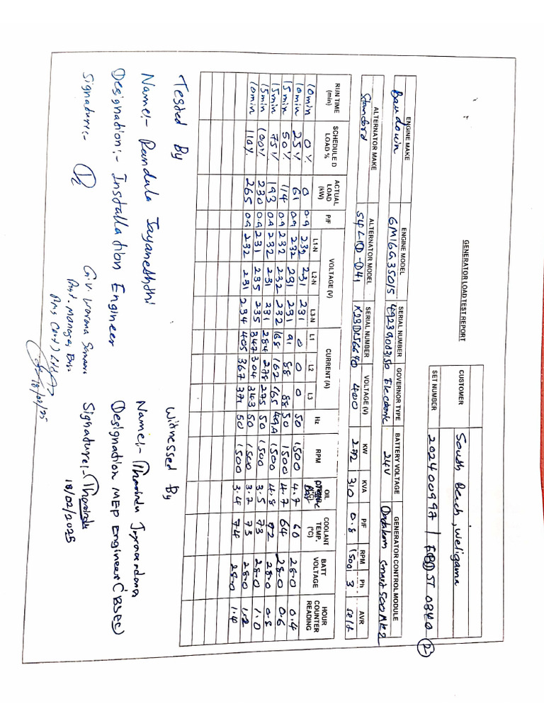 Load test report weligama | PDF