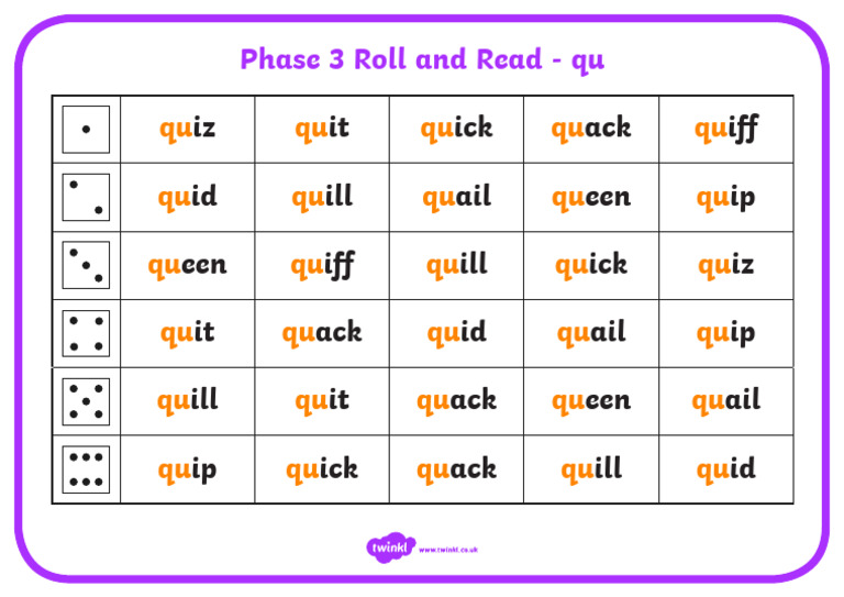 T L 4043 Phase 3 Qu Phoneme Roll and Read Mat Ver 1 | PDF