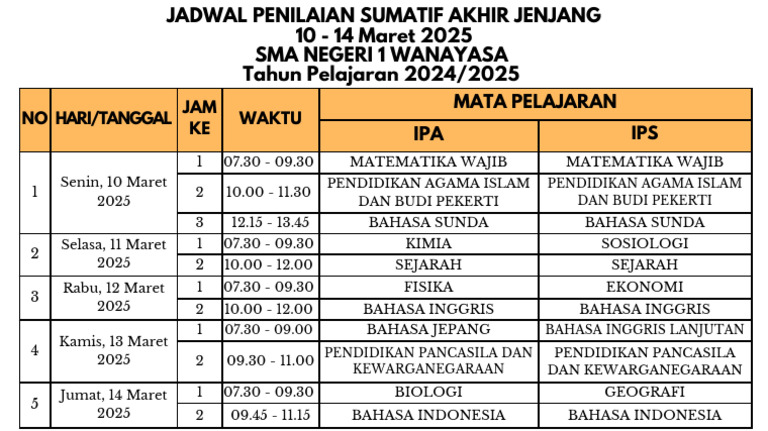 Jadwal Psaj 2025 | PDF