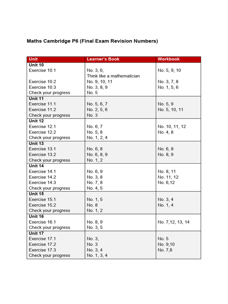 Cambridge P6 Maths Exam Revision Guide | PDF