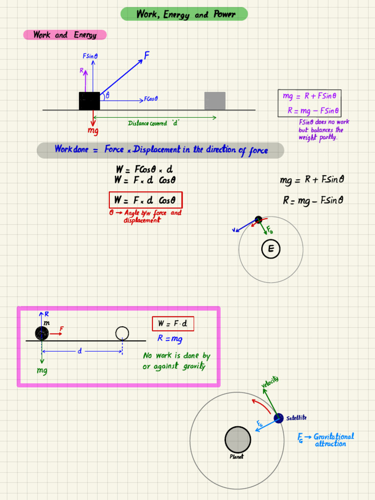 Work and Energy Concepts Explained | PDF | Force | Gravity