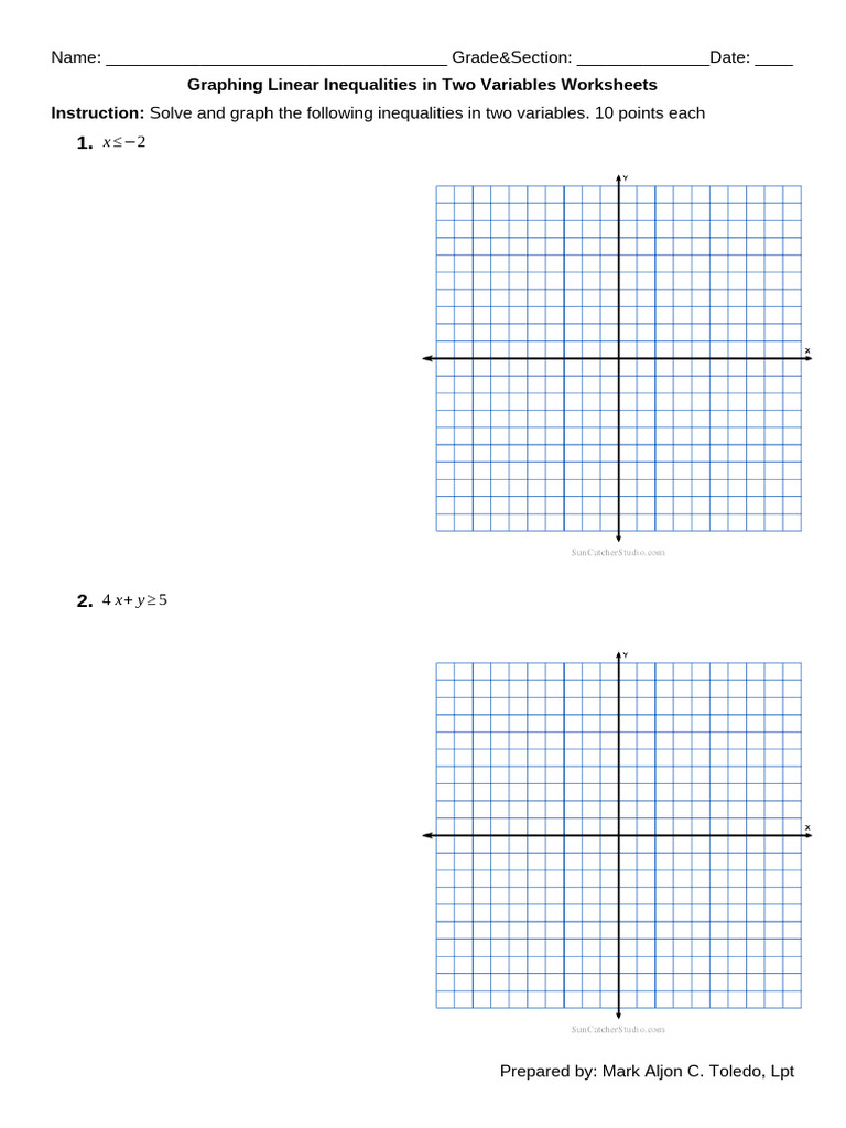 Graphing Inequalities Worksheet | PDF