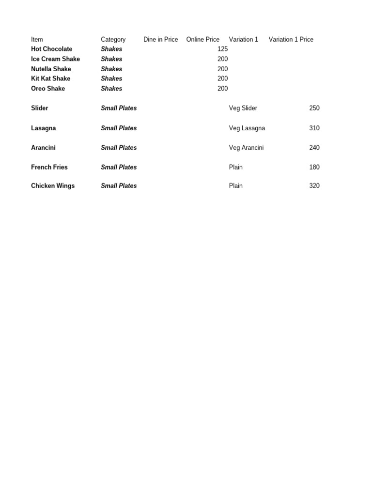 Sobeys Hot Food Menu with Prices | PDF