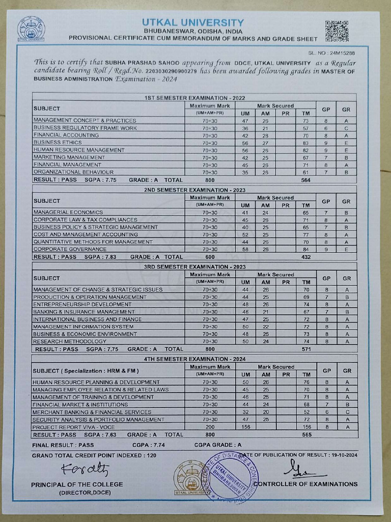 Mba Marksheet | PDF