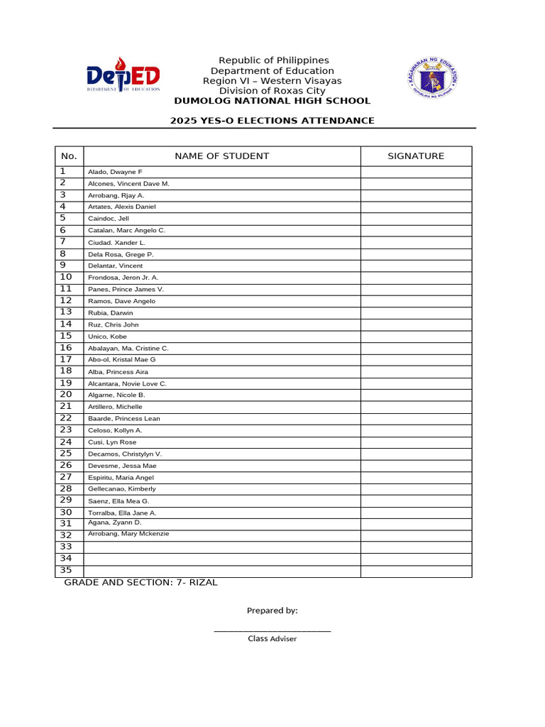 2025 SSLG Election Attendance | PDF