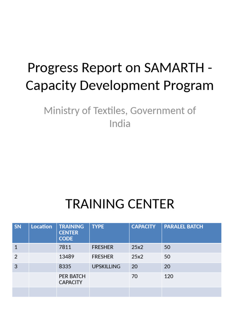 SAMARTH_Progress_Report_MAR25 | PDF