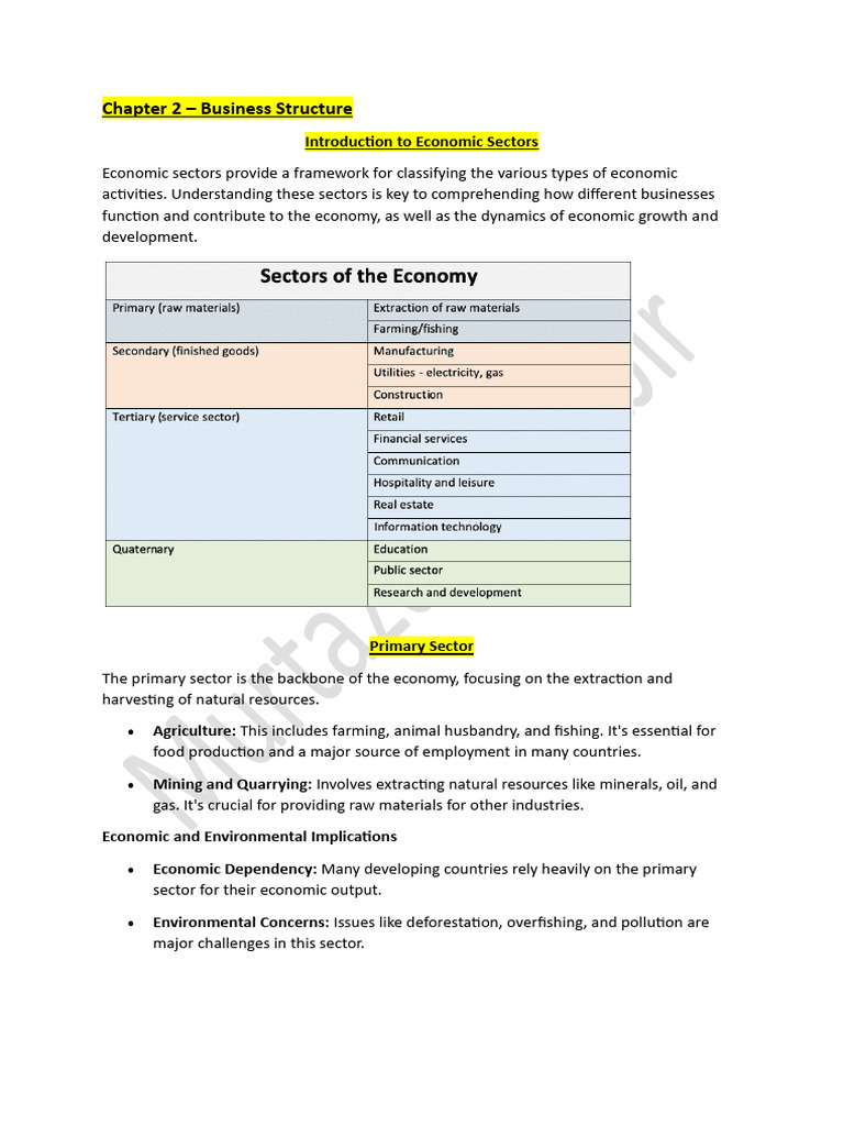 Chapter 2 - Business Structure & Growth | PDF | Franchising | Partnership