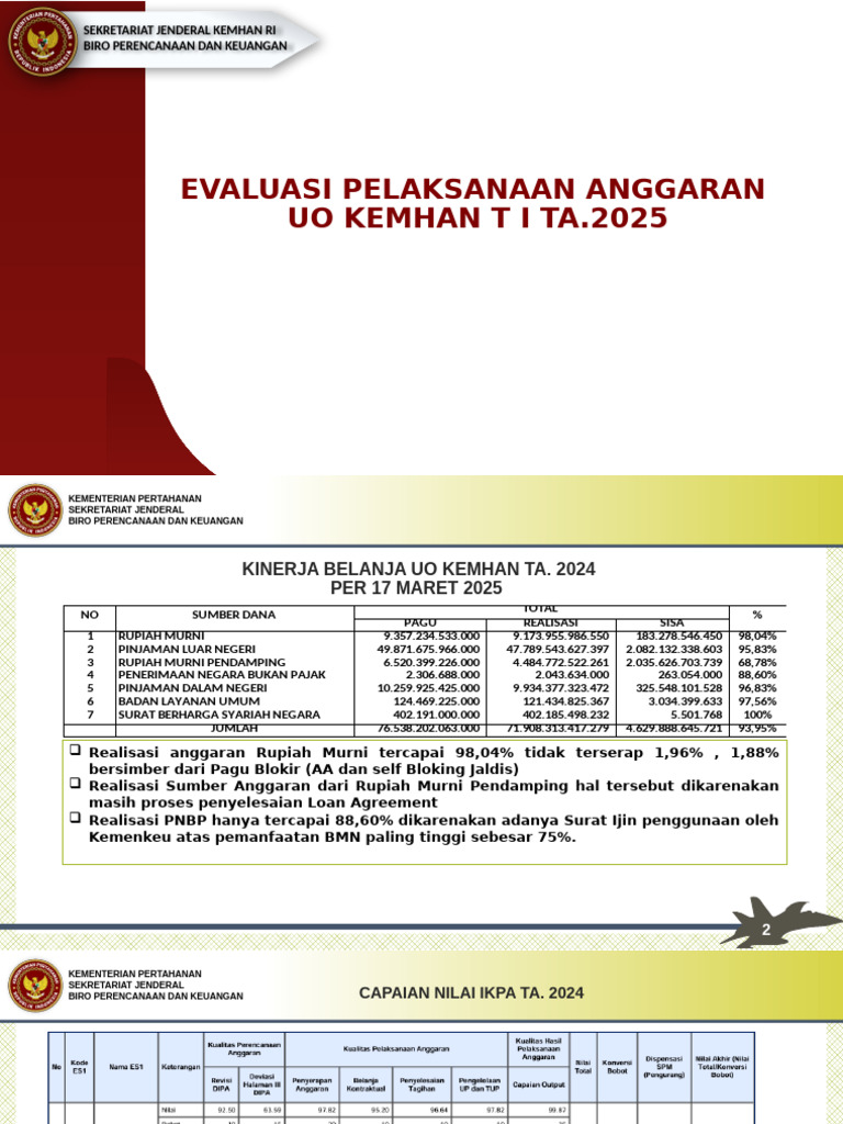 Epa TW I Ta.2025 Uo Kemhan | PDF
