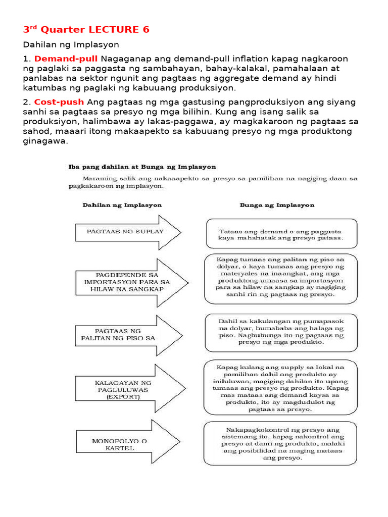 3rd Quarter Lecture 6 Dahilan at Bunga Ng Implasyon | PDF
