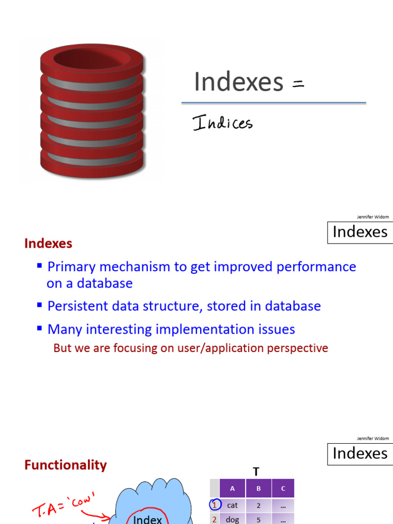 Asset v1 StanfordOnline+SOE - Ydb ADVSQL0001+2T2020+Type@Asset+Block@Indexes | PDF | Database ...