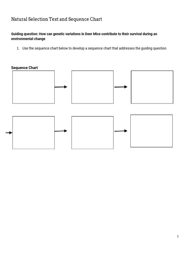 Mice Sequence Chart Cards | PDF | Mouse | Reproduction
