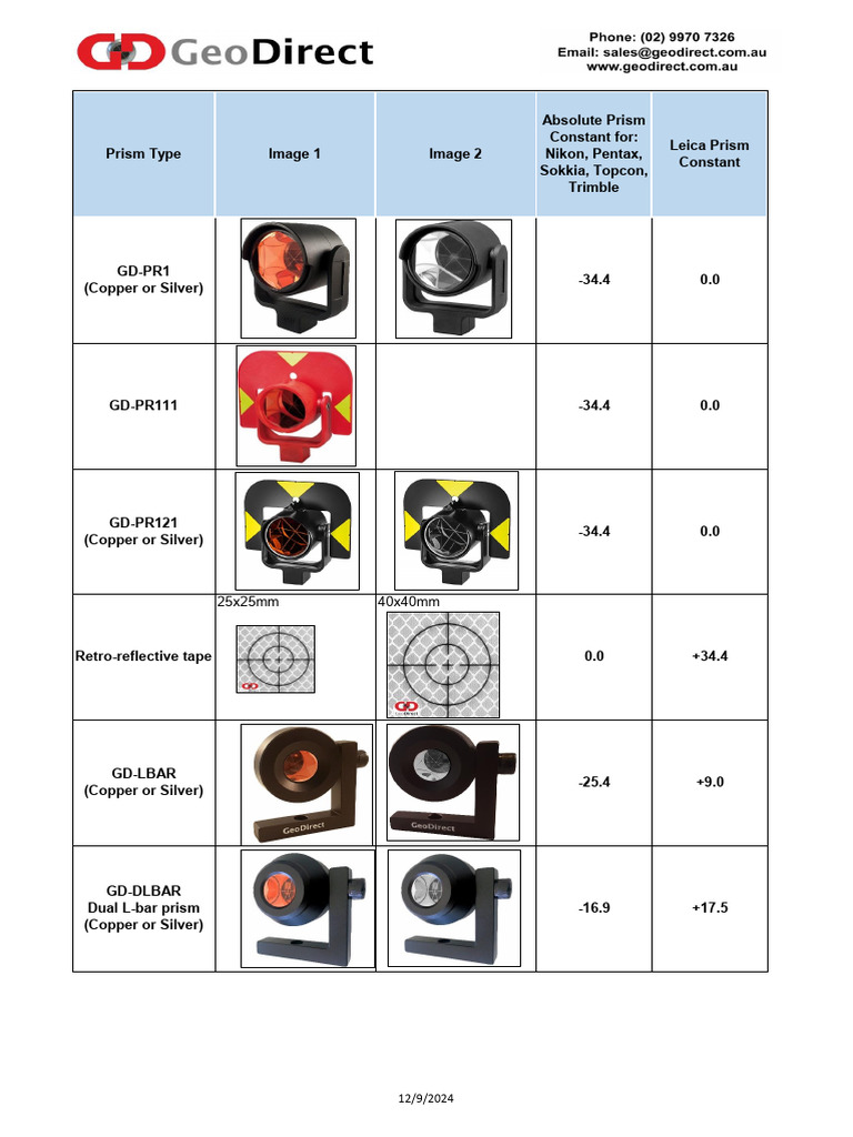 Leica Prism Constants Overview | PDF | Photography Equipment ...