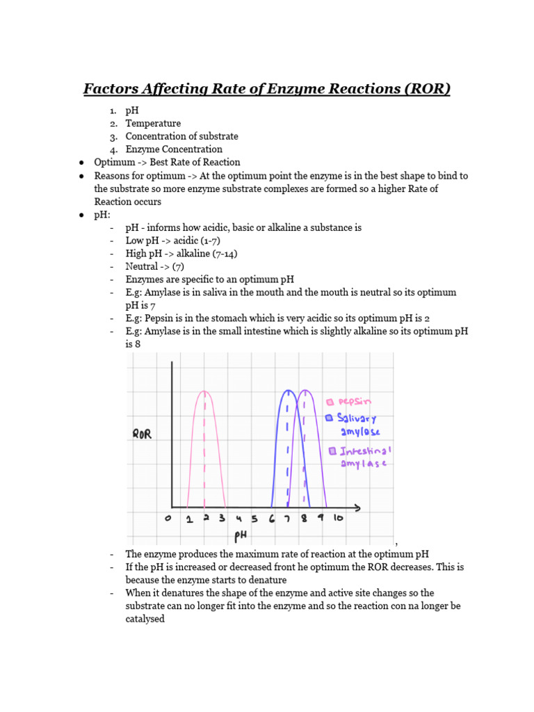 Factors Affecting Rate of Enzyme Reactions (ROR) | PDF
