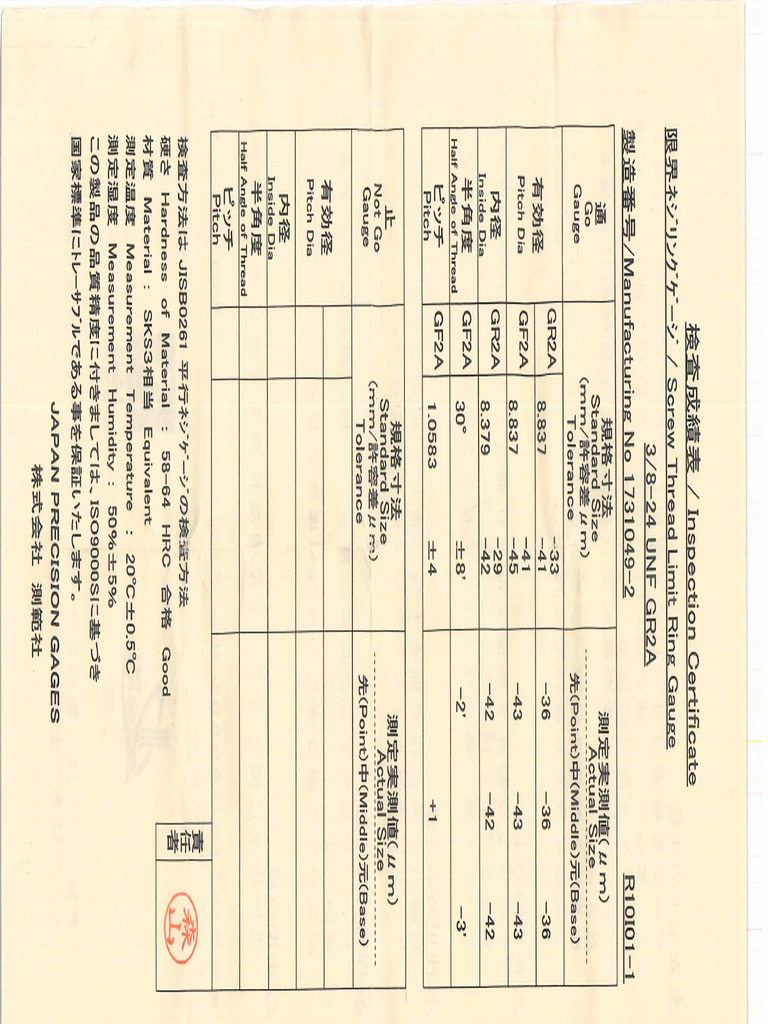 Certificate Thread Ring Gauge 3-8'' GR2A | PDF