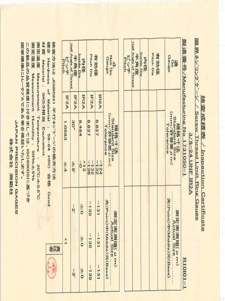Certificate Thread Ring Gauge 3-8'' IR2A | PDF