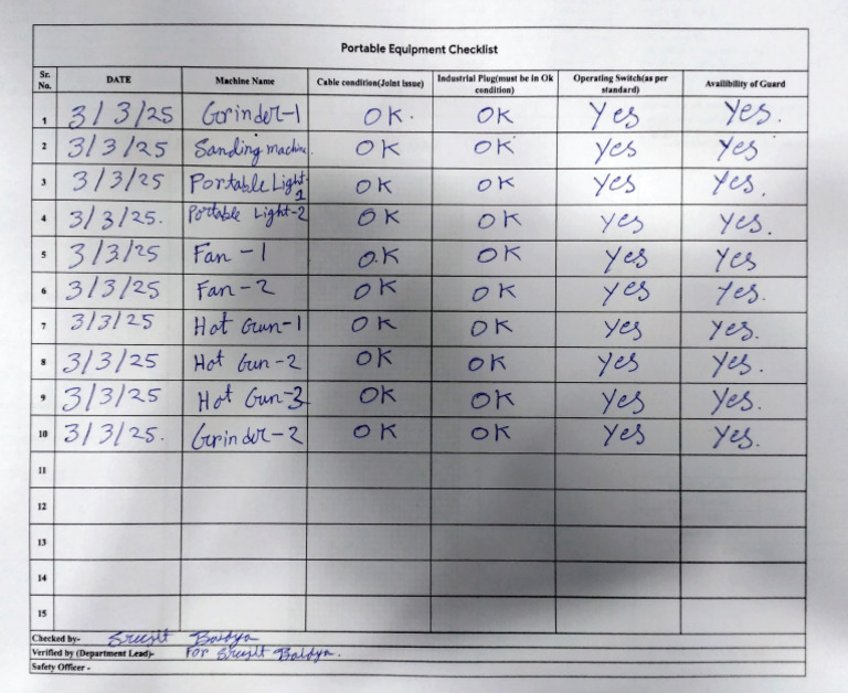 portable equipment checklist | PDF