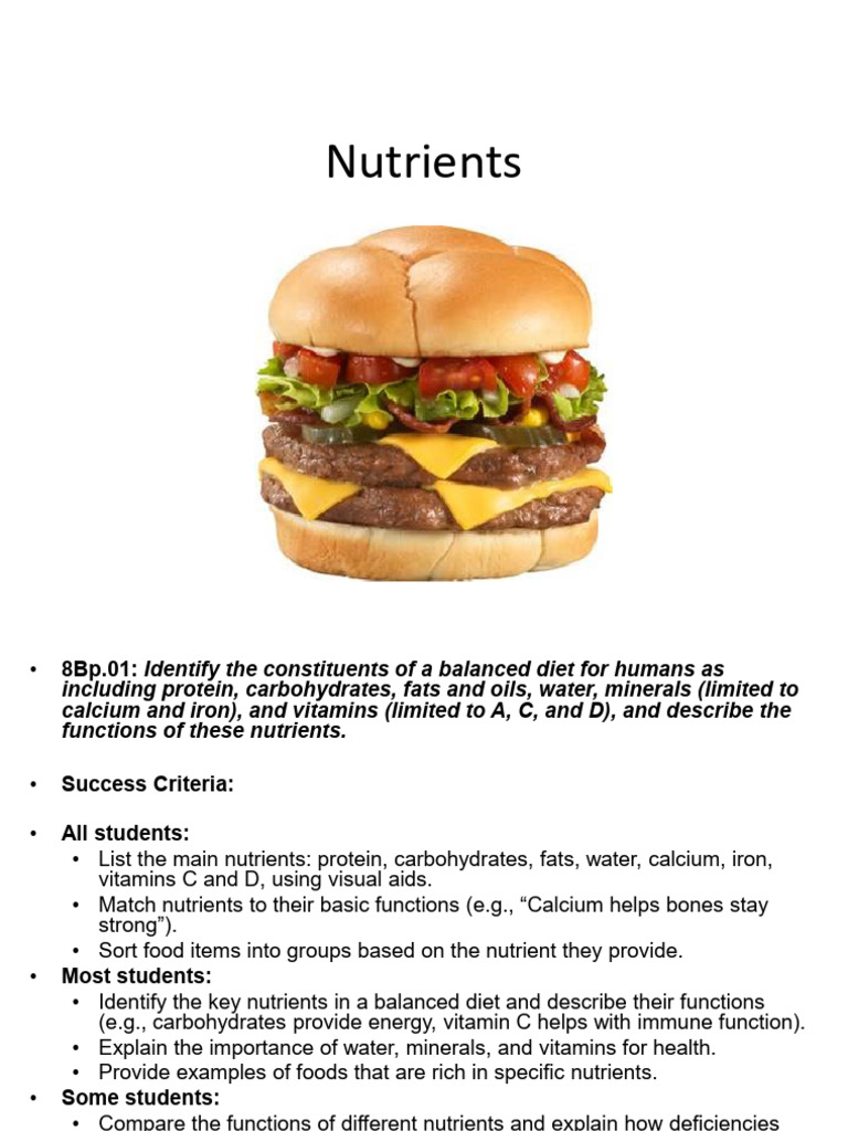 Nutrient Functions and Deficiencies | PDF | Foods | Nutrients