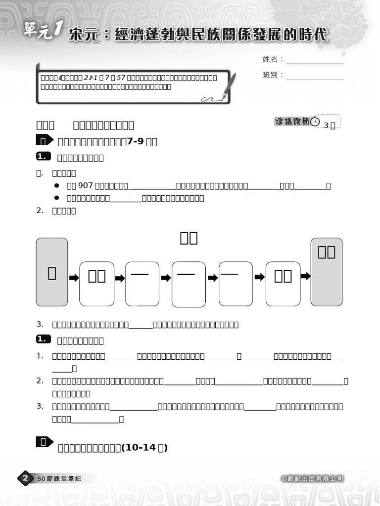 BCH Note 2.1 Student | PDF