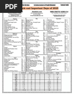 Mess Menu For Boys Hostel (Nit) | PDF | South Asian Cuisine | Food And ...