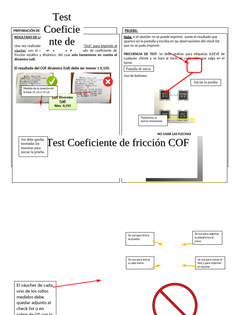 Resumen de Test de COF | PDF