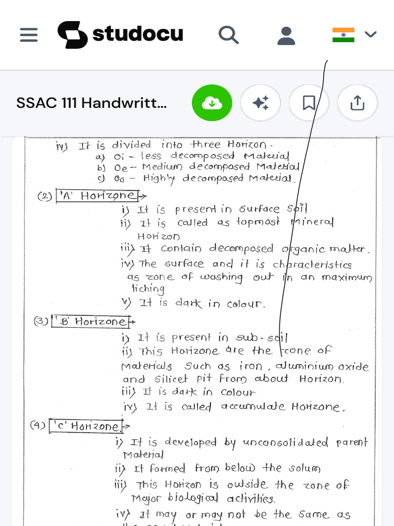 SSAC 111 Handwritten NOTE - Fundamentals of Soil Science - Studocu | PDF