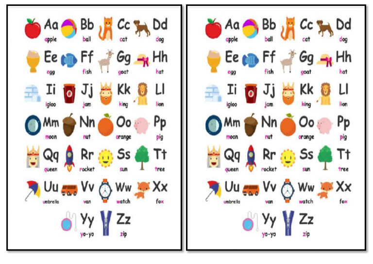 The alphabet | PDF