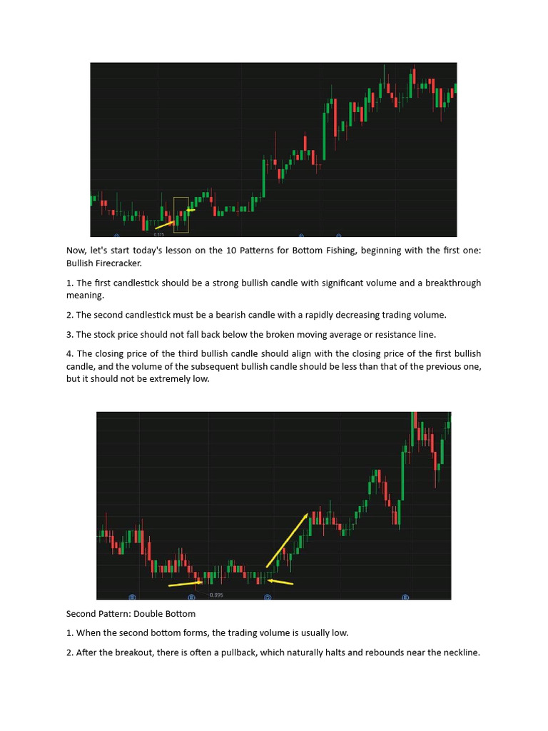 Ten Patterns of Bottom Signals | PDF | Market Trend | Financial Economics