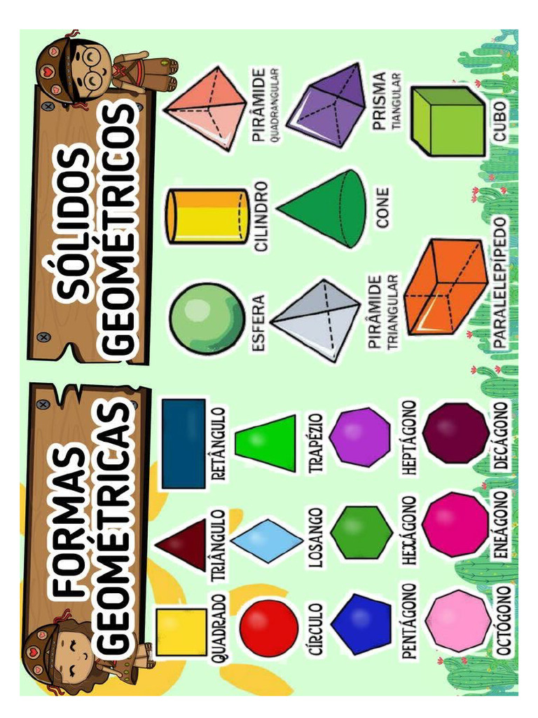 Solidos Geometricos | PDF