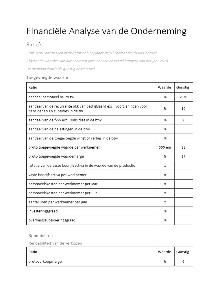 FAO Schemas en Ratios | PDF