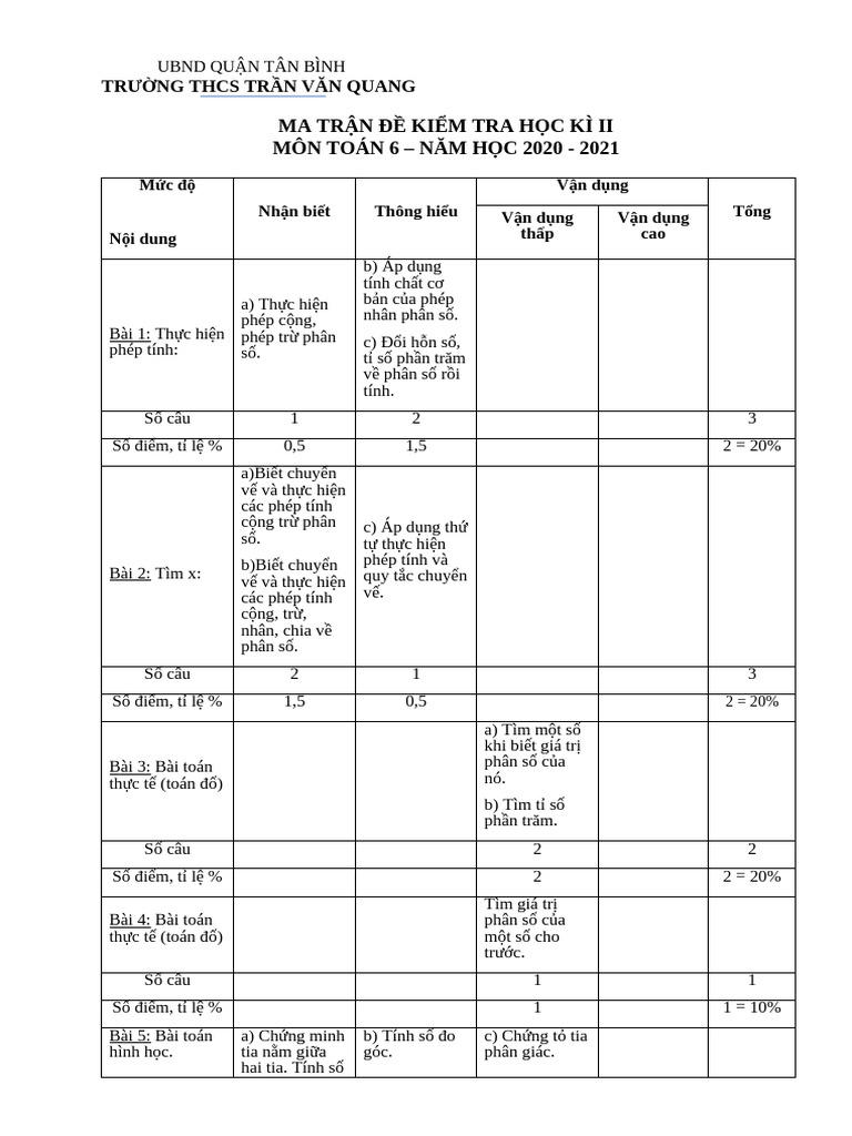 Toan 6 - TVQ - de TK HK2 - 2020 - 2021 | PDF