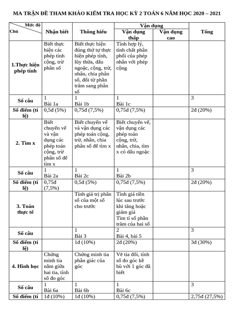 Toan 6 - QT - de TK HK2 - 2020 - 2021 | PDF