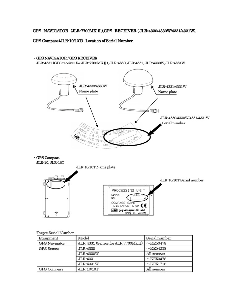 Gps SN Location e | PDF