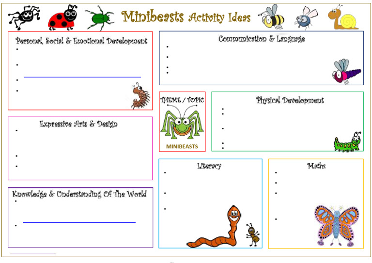Minibeasts Activity Ideas | PDF | Butterfly | Insects