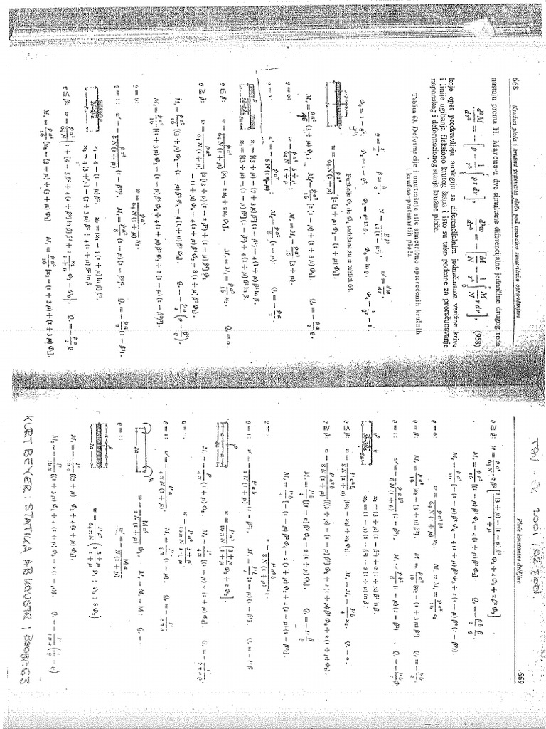 Kruzne Ploce-Tablice | PDF