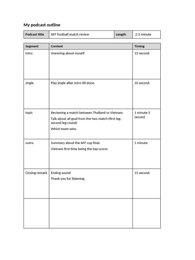 My Podcast Outline | PDF