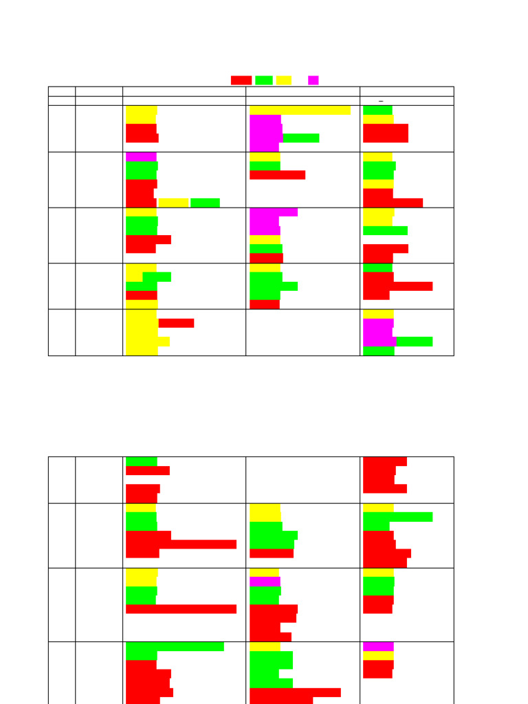UNILAG 2021/2022 Exam Timetable Draft | PDF