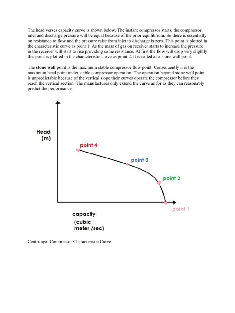 Characteristic Curve of Centrifugal Compressor | PDF