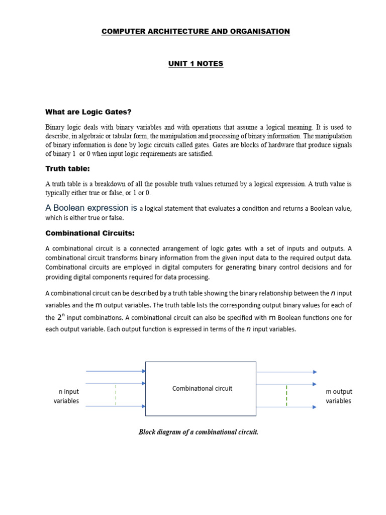CAO NOTES- Unit 1 | PDF | Logic Gate | Boolean Algebra