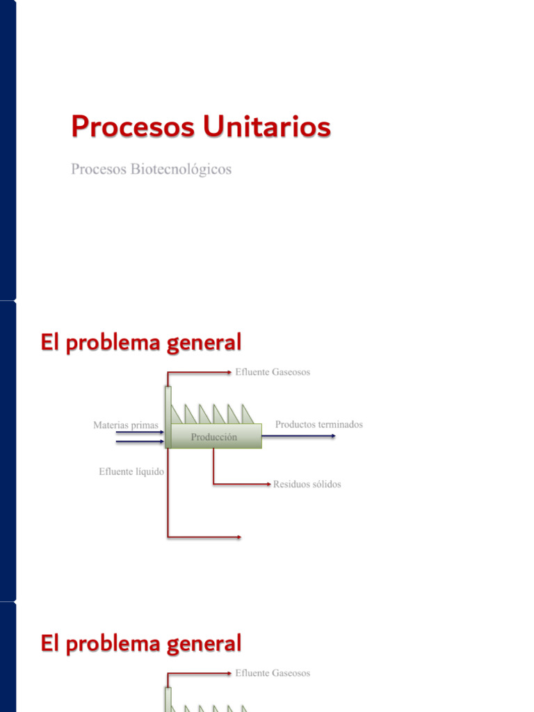 Procesos Unitarios 04 | PDF | Química