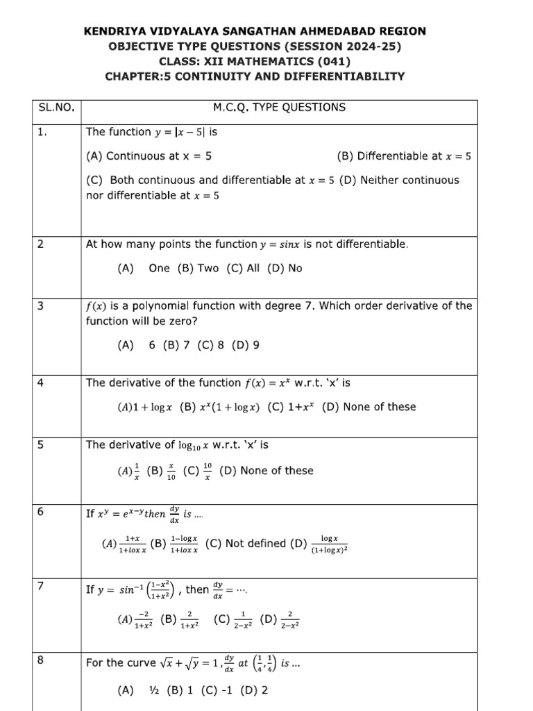 MCQ Continuity and Differentiation | PDF