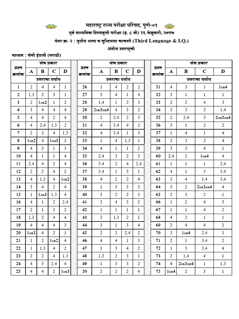 8 Semi Marathi 2 | PDF