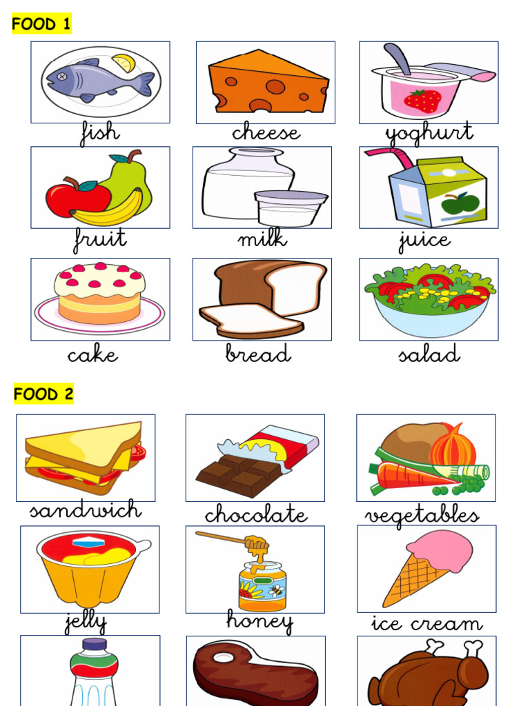 Food | PDF