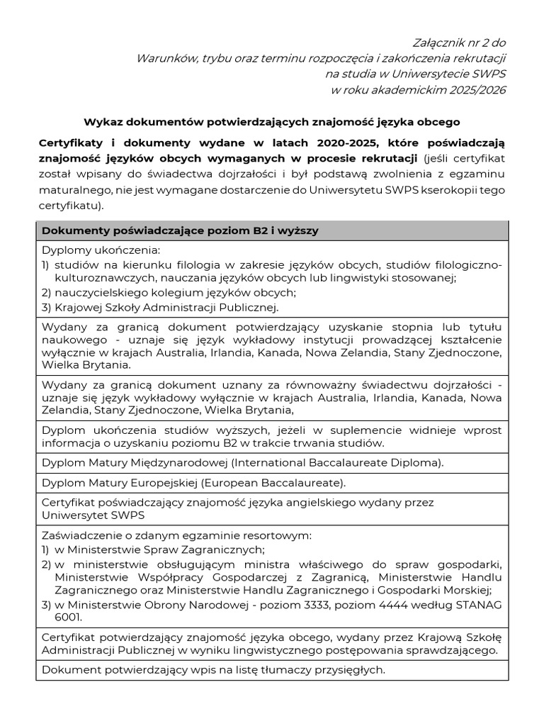 Lista Certyfikatow 2025 2026 Uniwersytet SWPS | PDF