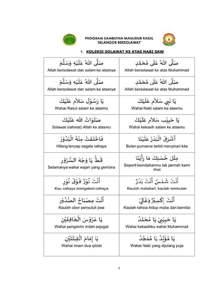 Koleksi Selawat Maulid Rasul | PDF