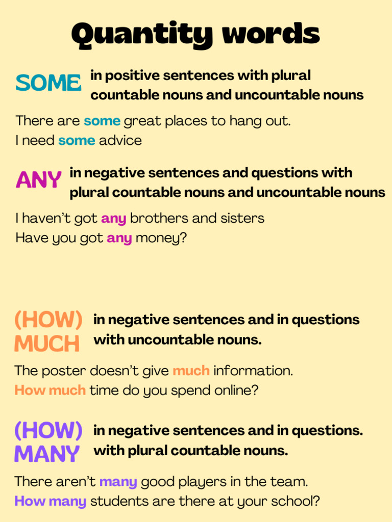 Quantity Words For ESL Learners | PDF