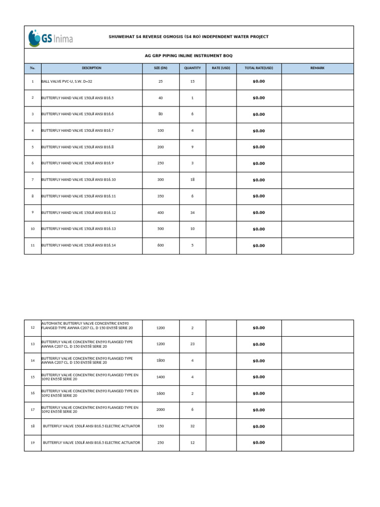BOQ AG GRP Inline Instrument List 15-03-2025 | PDF | Valve | Hydraulics