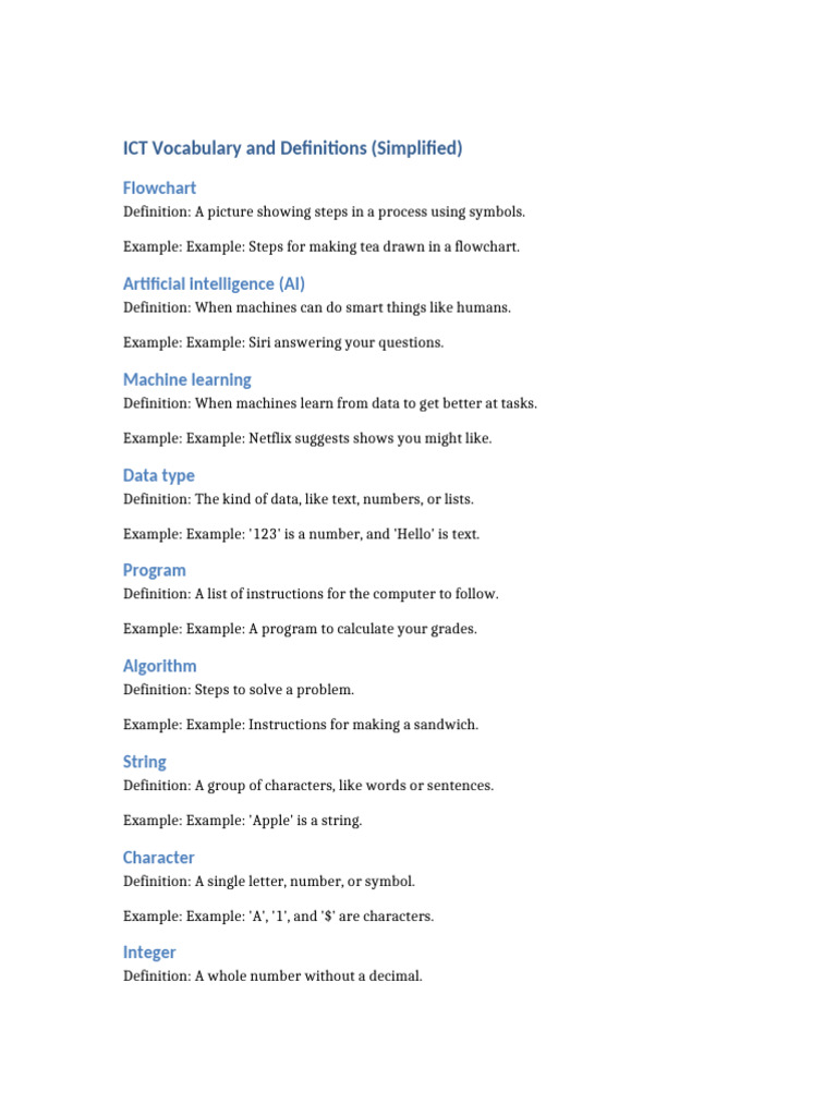 ICT_Vocabulary_and_Definitions_Simplified | PDF | Computer Program | Programming