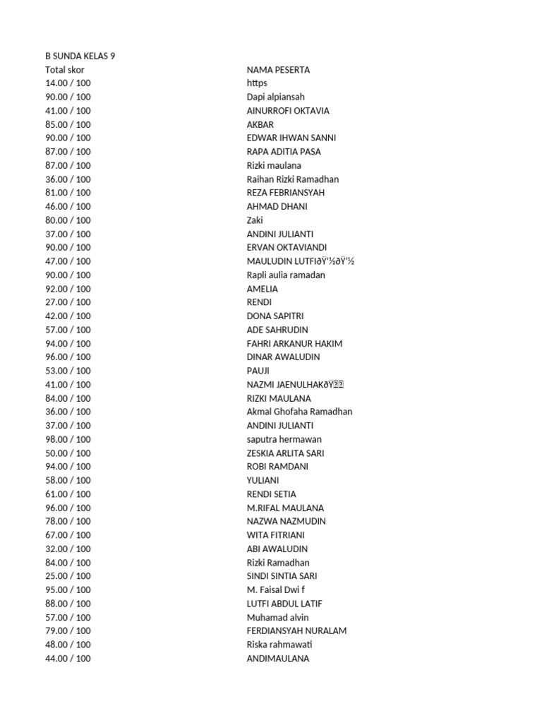 B Sunda Kelas 9 | PDF