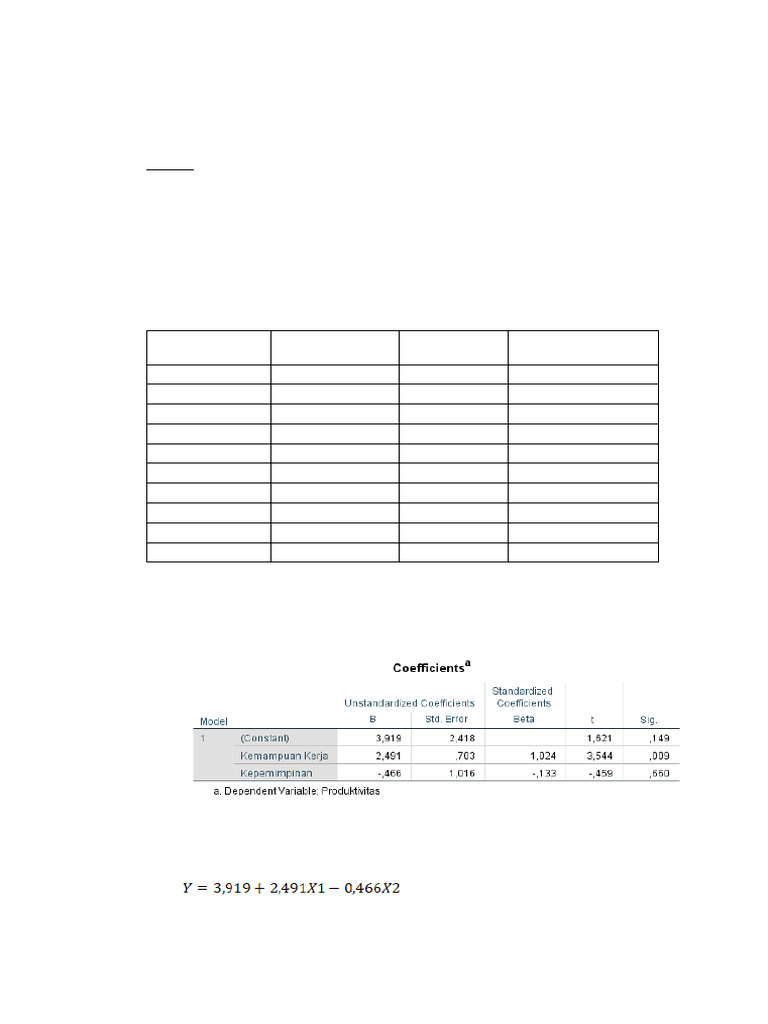 Latihan Soal SPSS | PDF